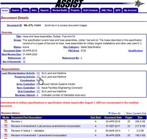 All about the Qualified Parts List (QPL)