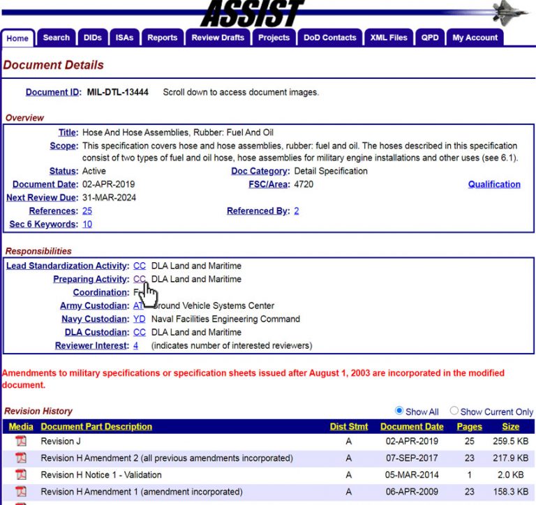 All about the Qualified Parts List (QPL)
