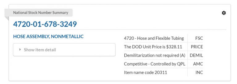All about the Qualified Parts List (QPL)