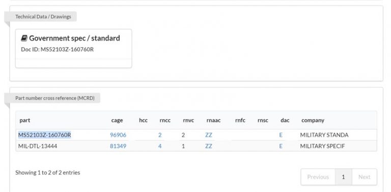 All about the Qualified Parts List (QPL)