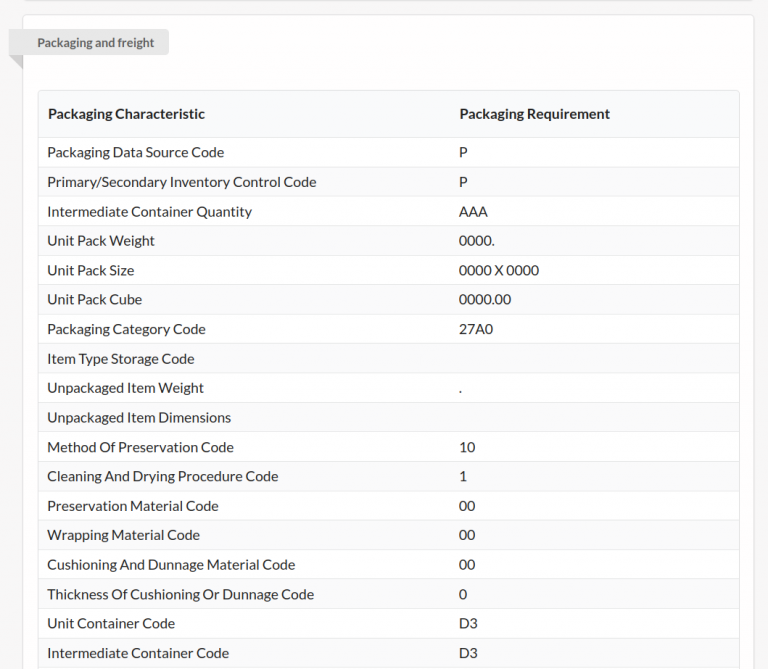 Defense Contracting Bootcamp: Know the FLIS | BidLink Defense Industry News